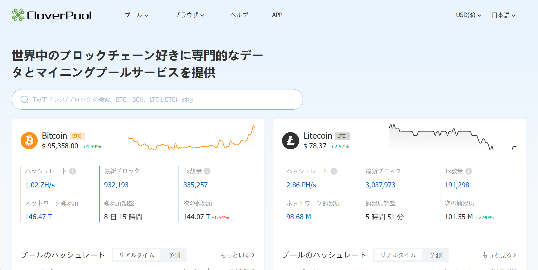 Clover Poolは返金処理の遅延が常態化？出金トラブルの背景に詐欺の影 | 投資詐欺解決24時